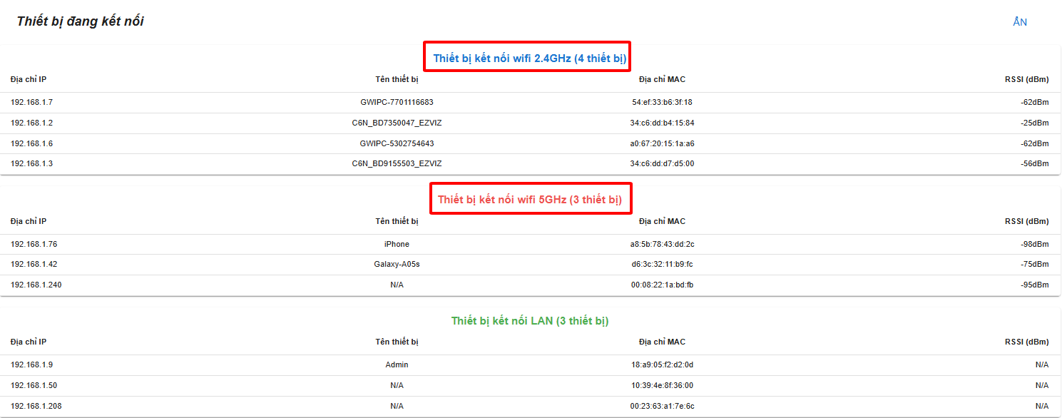 Hướng dẫn xử lý sự cố
